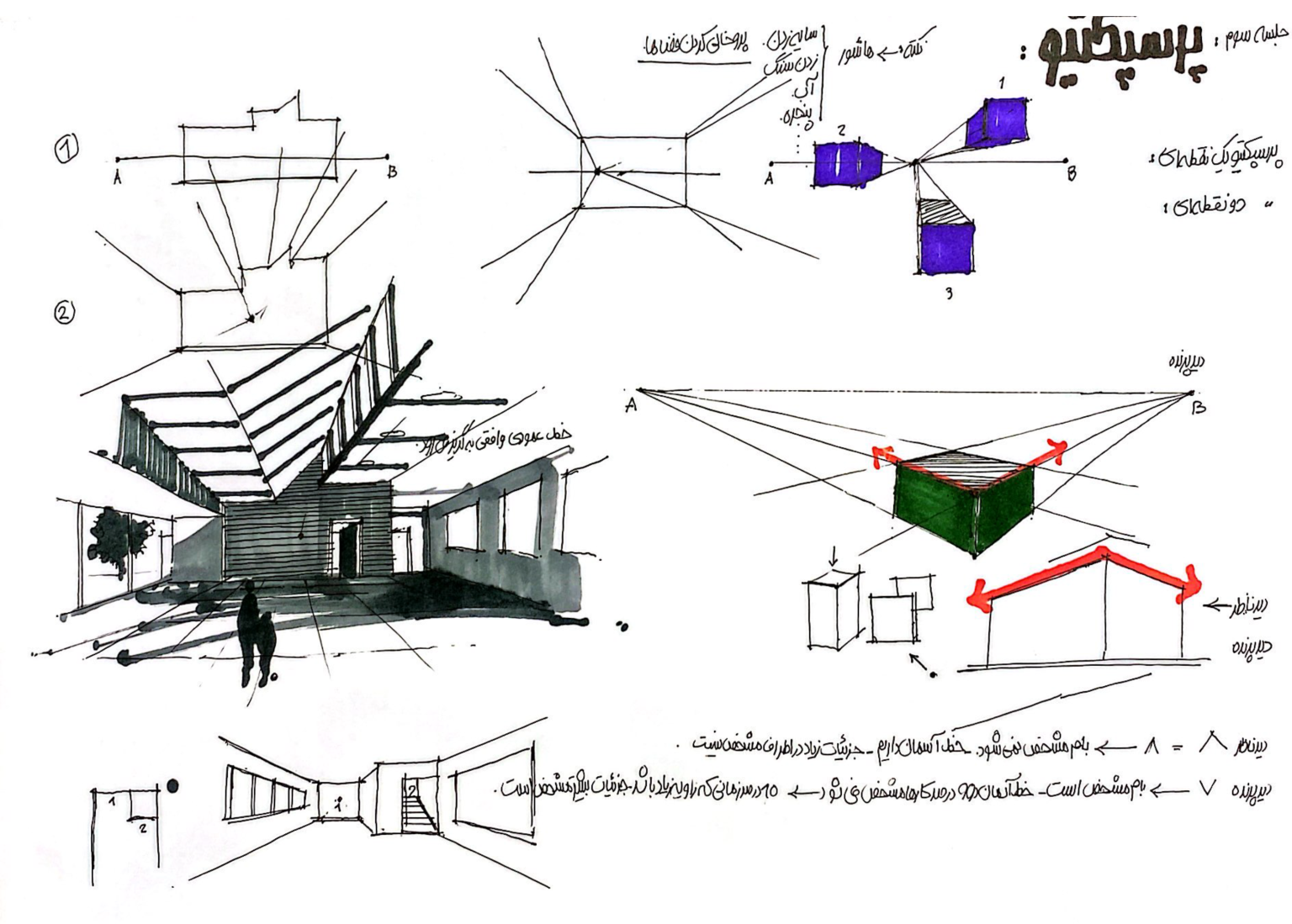 پکیج آموزشی اسکیس و راندو - مدرسه شهرسازی و معماری شاراز